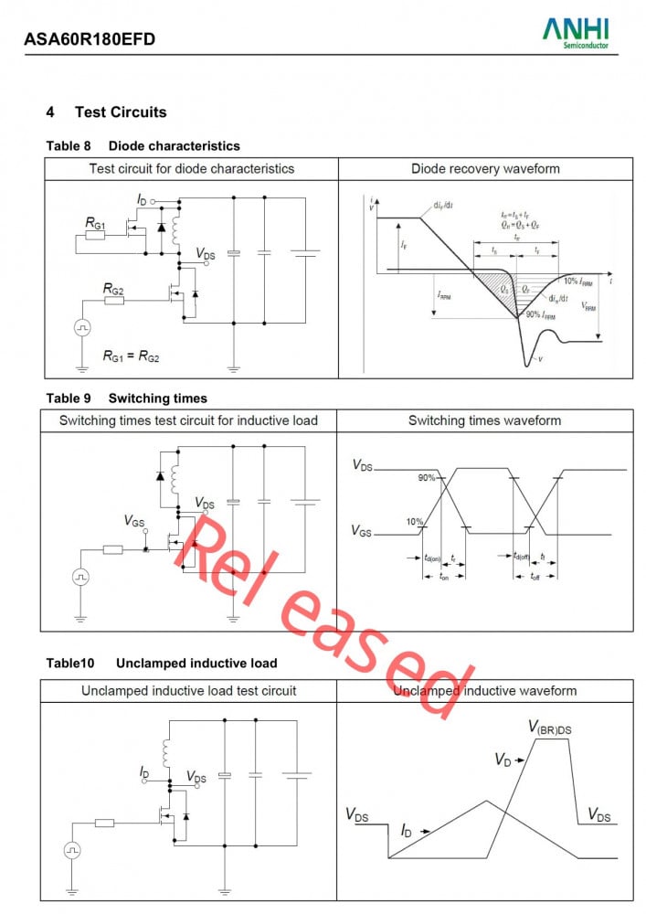 ASA60R180EFD datasheet page 6