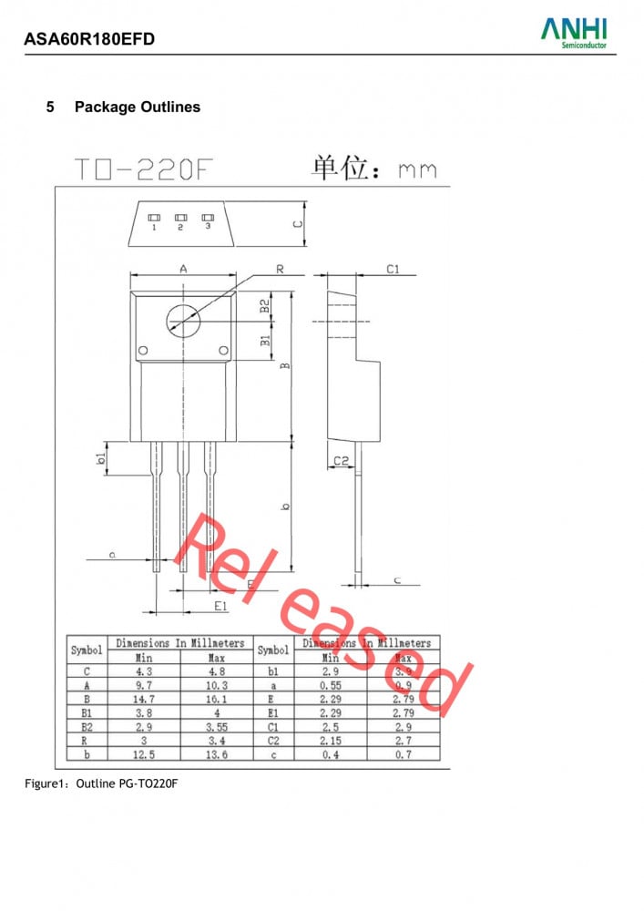 ASA60R180EFD datasheet page 7
