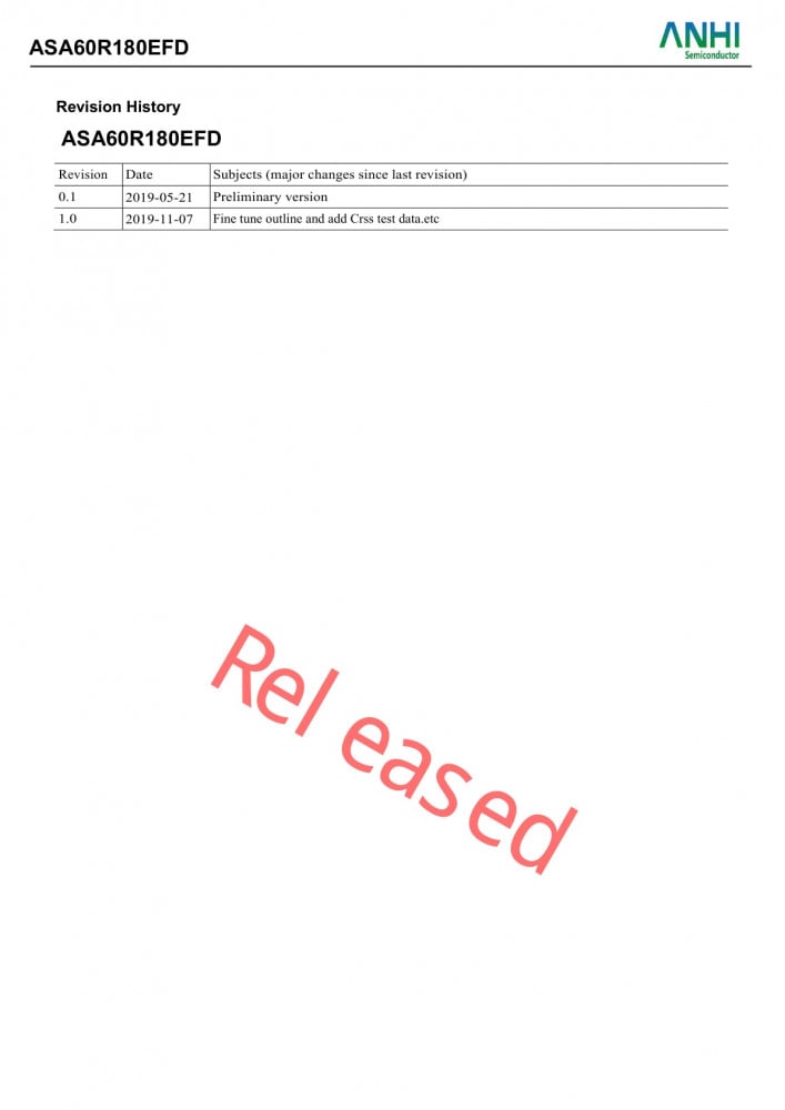 ASA60R180EFD datasheet page 8