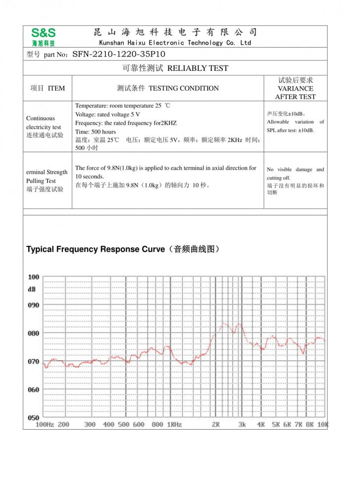 SFN-2210-1220-35P10 specification page 4