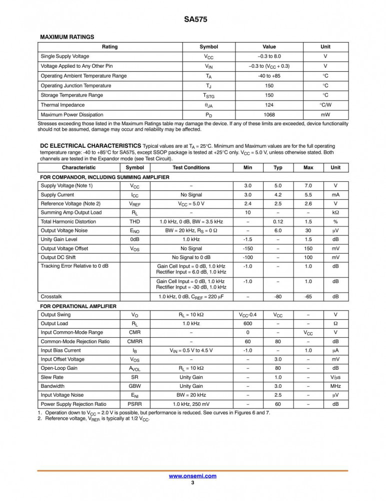 SA575 datasheet page 3