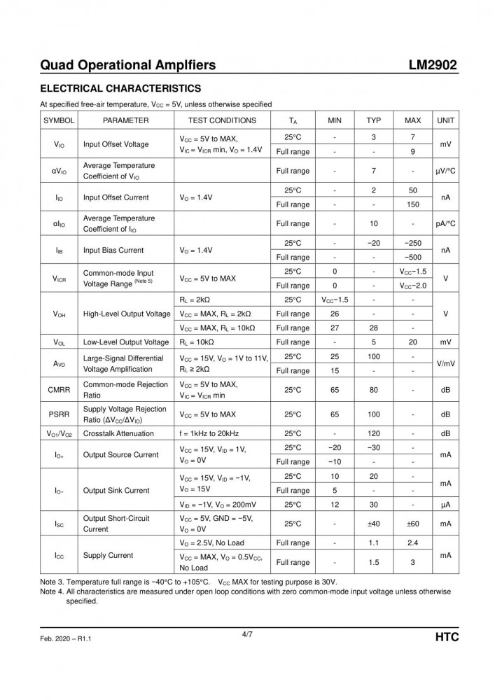 LM2902GD datasheet page 4