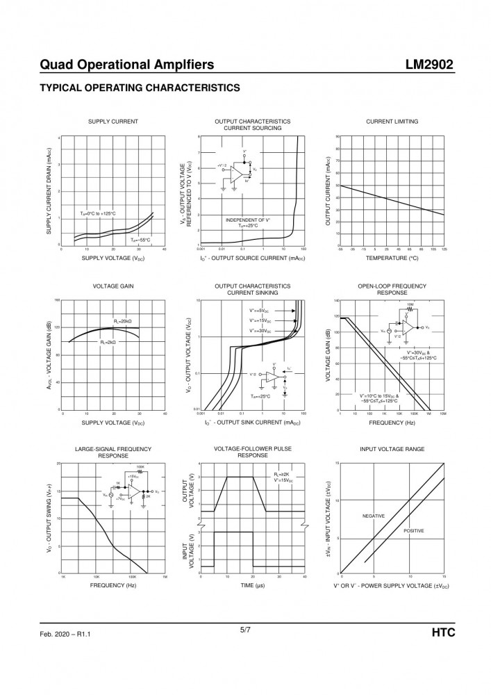 LM2902GD datasheet page 5