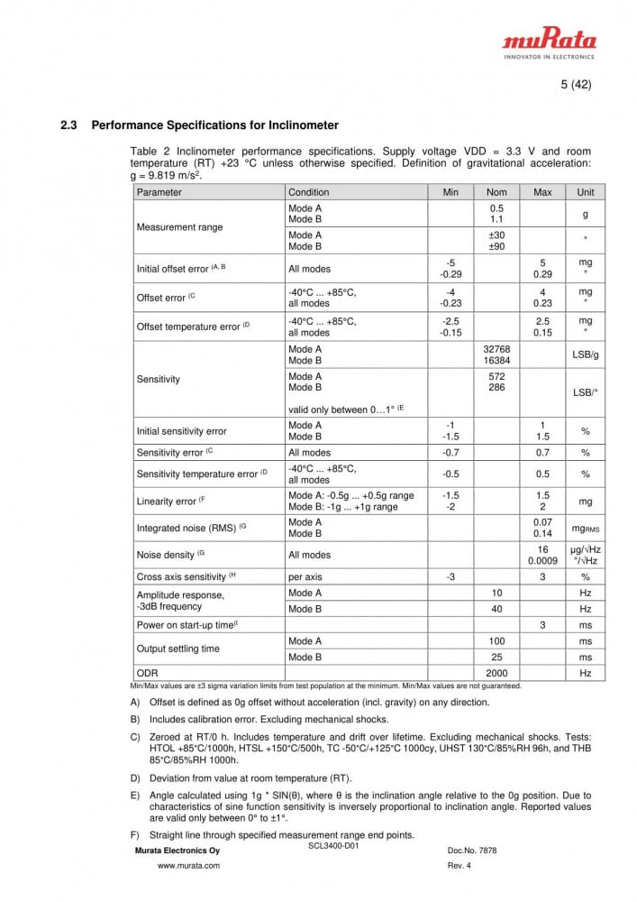 SCL3400-D01-10 datasheet page 5