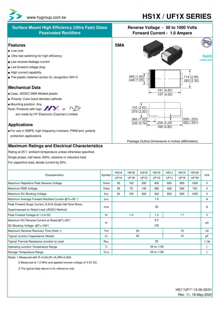 HS1A technical document page 1