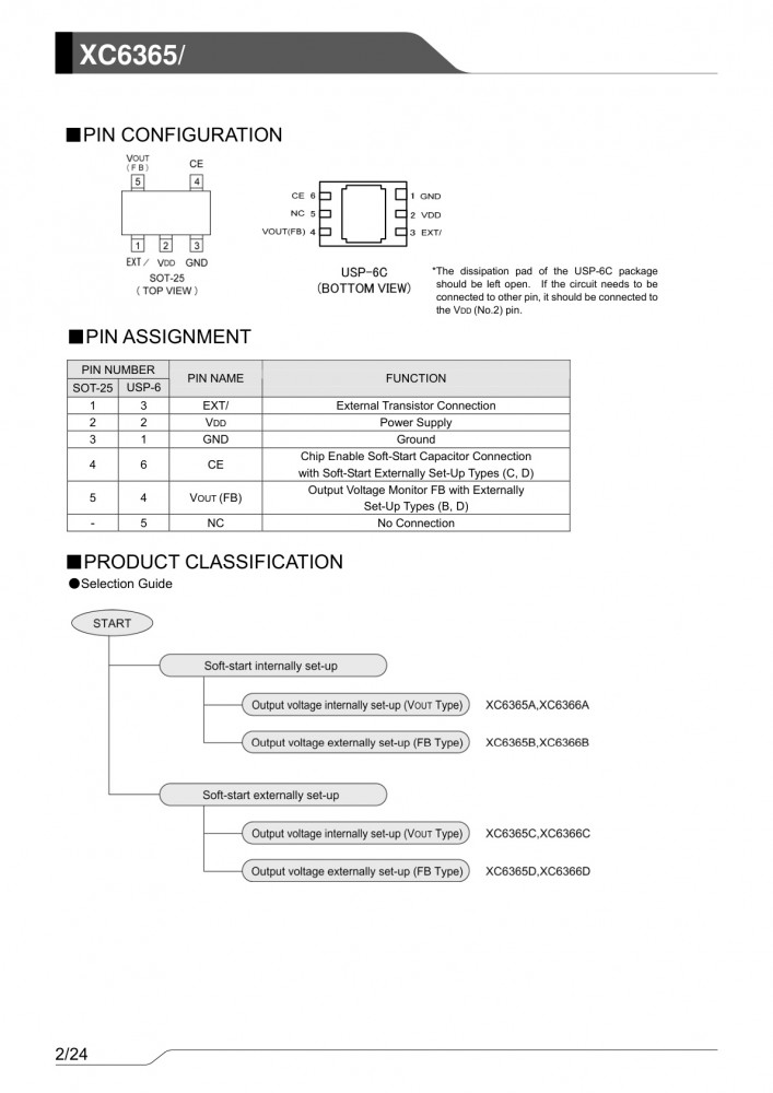 XC6366B103MR-G datasheet page 2