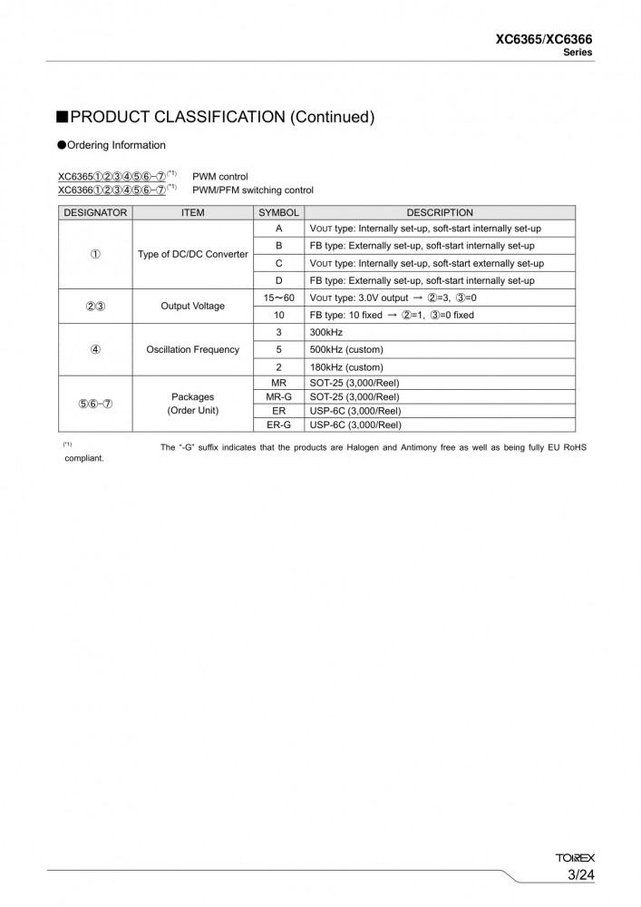 XC6366B103MR-G datasheet page 3