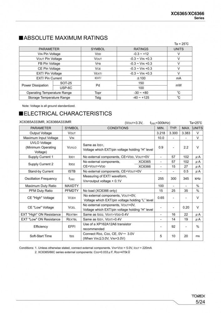 XC6366B103MR-G datasheet page 5