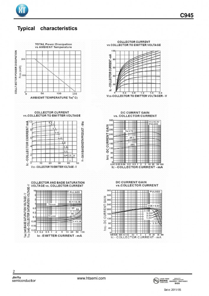 2SC945 datasheet page 2