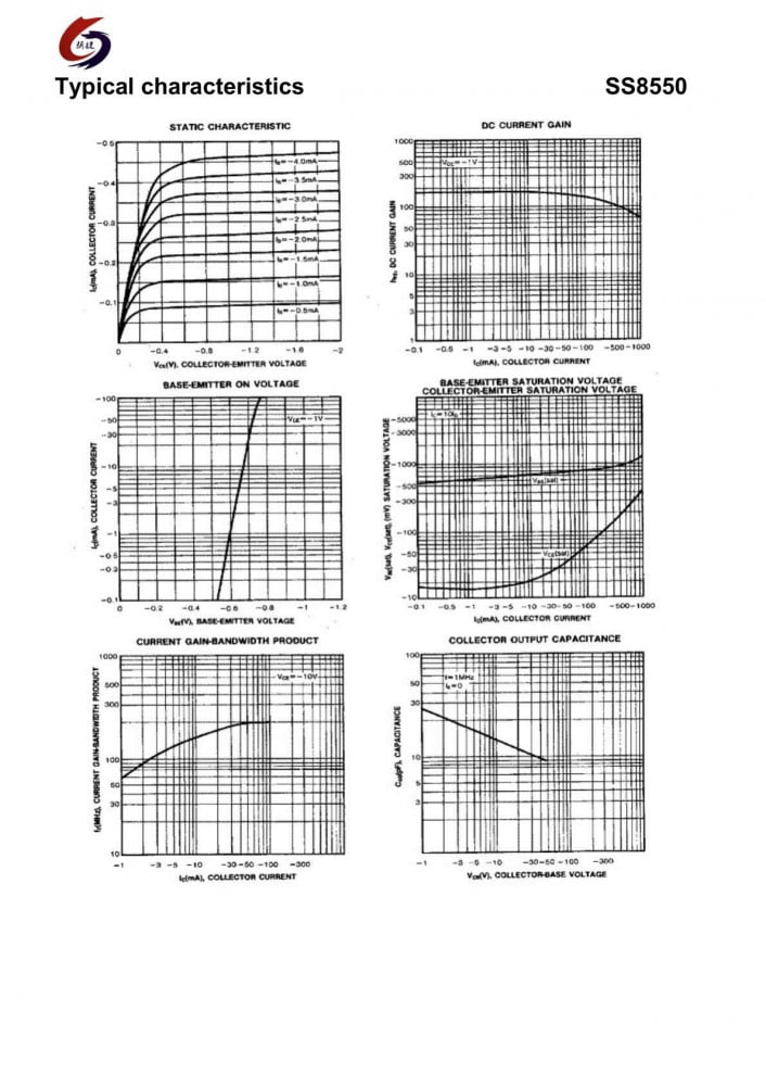 SS8550 datasheet page 2