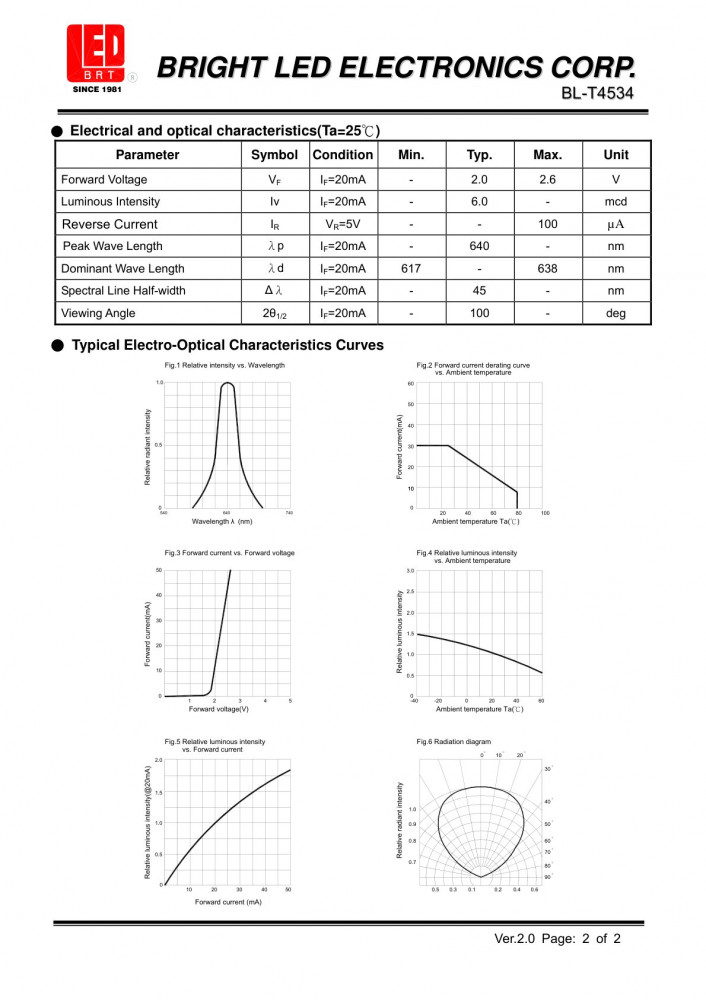 BL-T4534 datasheet page 2