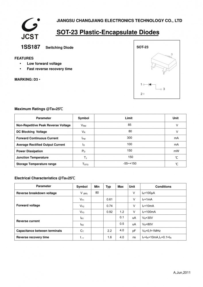 1SS187 datasheet page 1