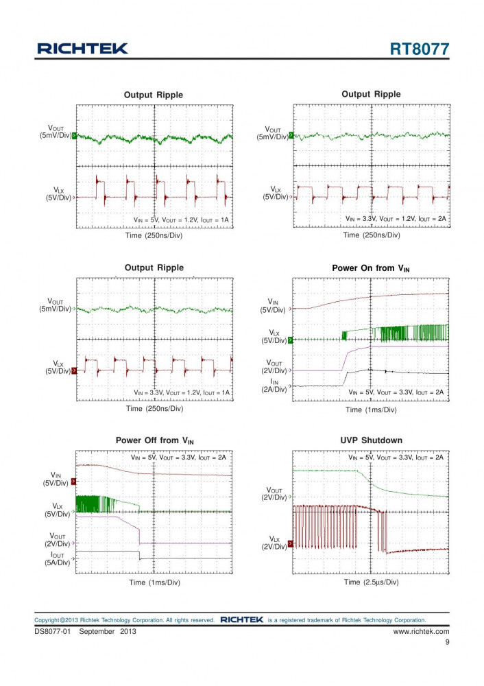 RT8077 datasheet page 9