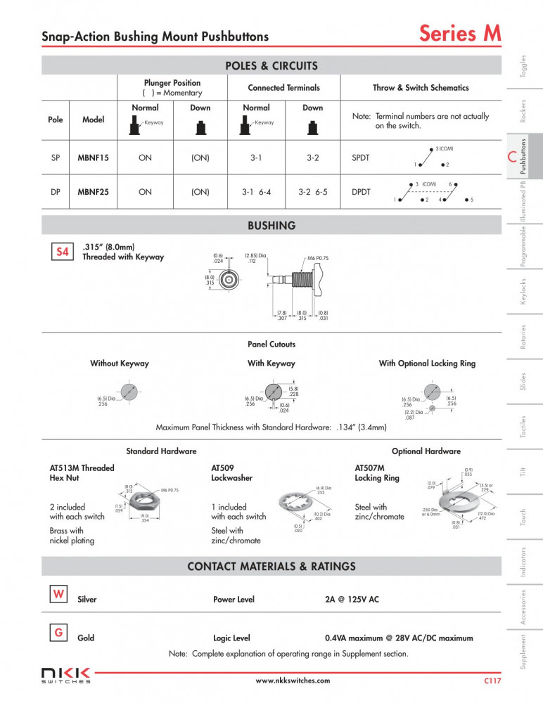 NKK MBNF series datasheet page 4