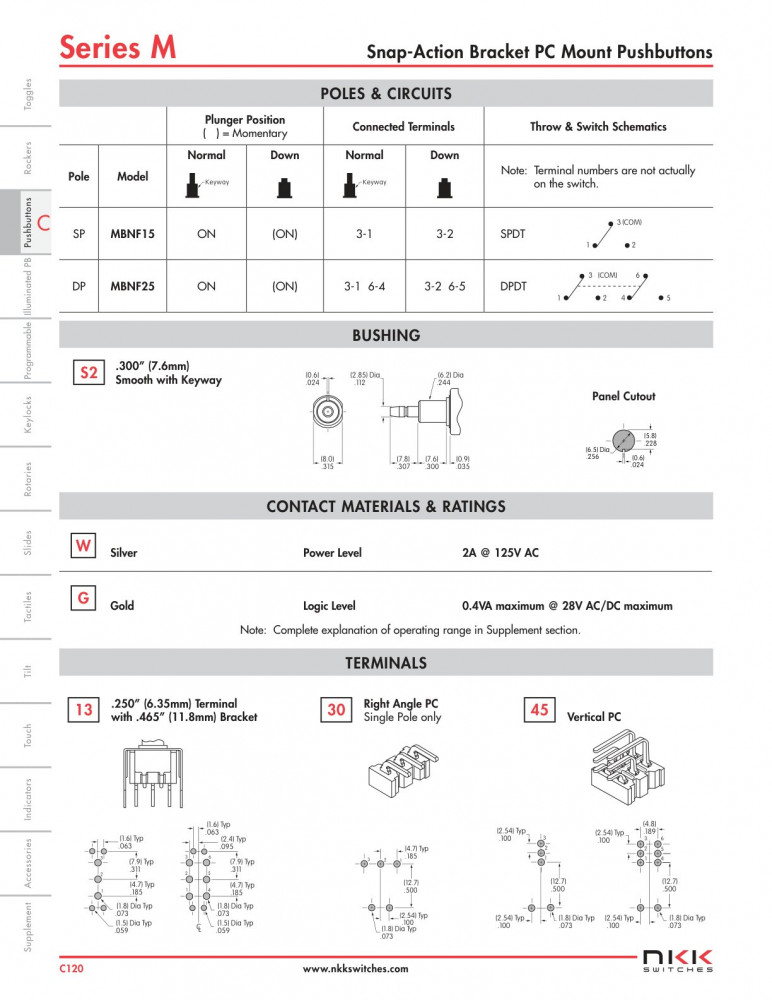 NKK MBNF series datasheet page 7