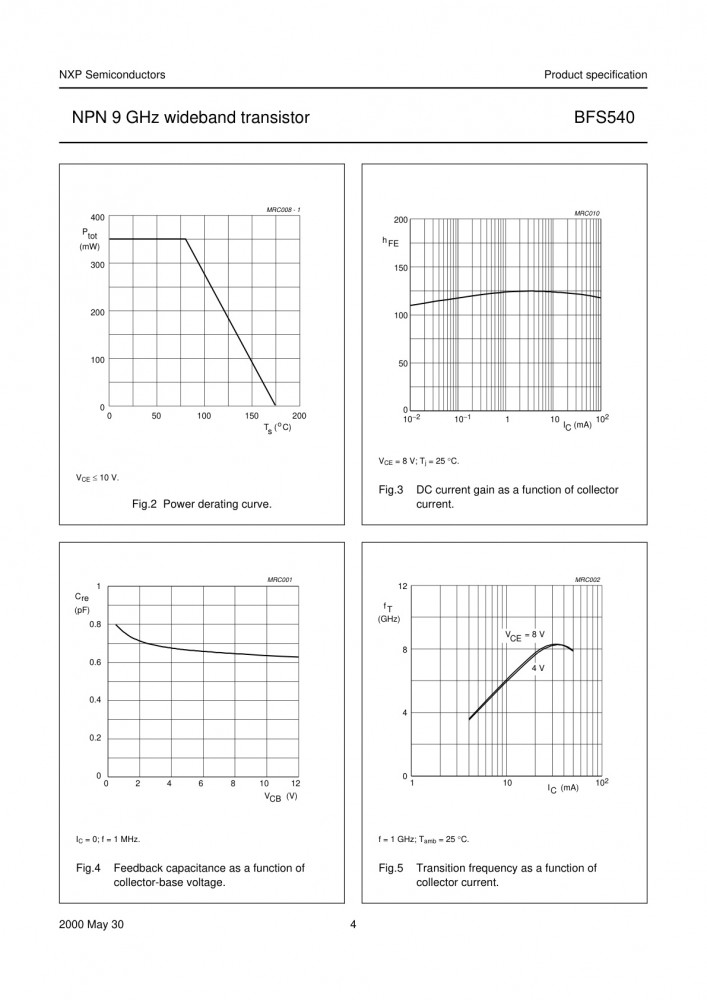 BFS540 datasheet page 4
