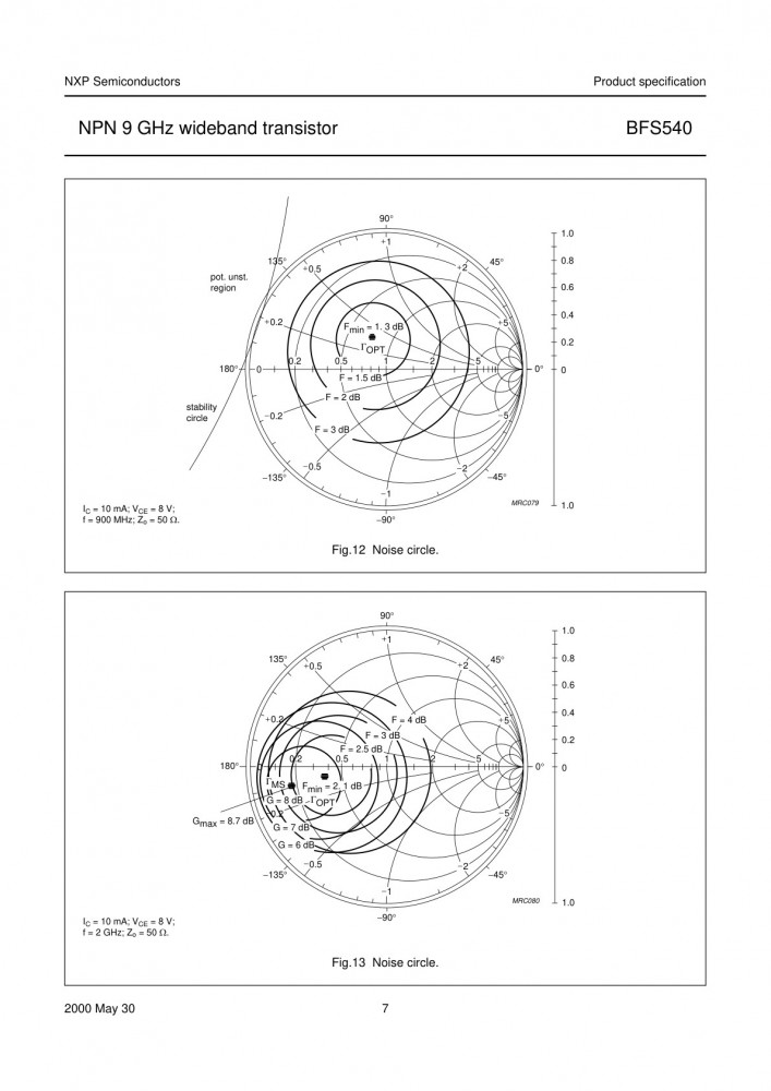 BFS540 datasheet page 7