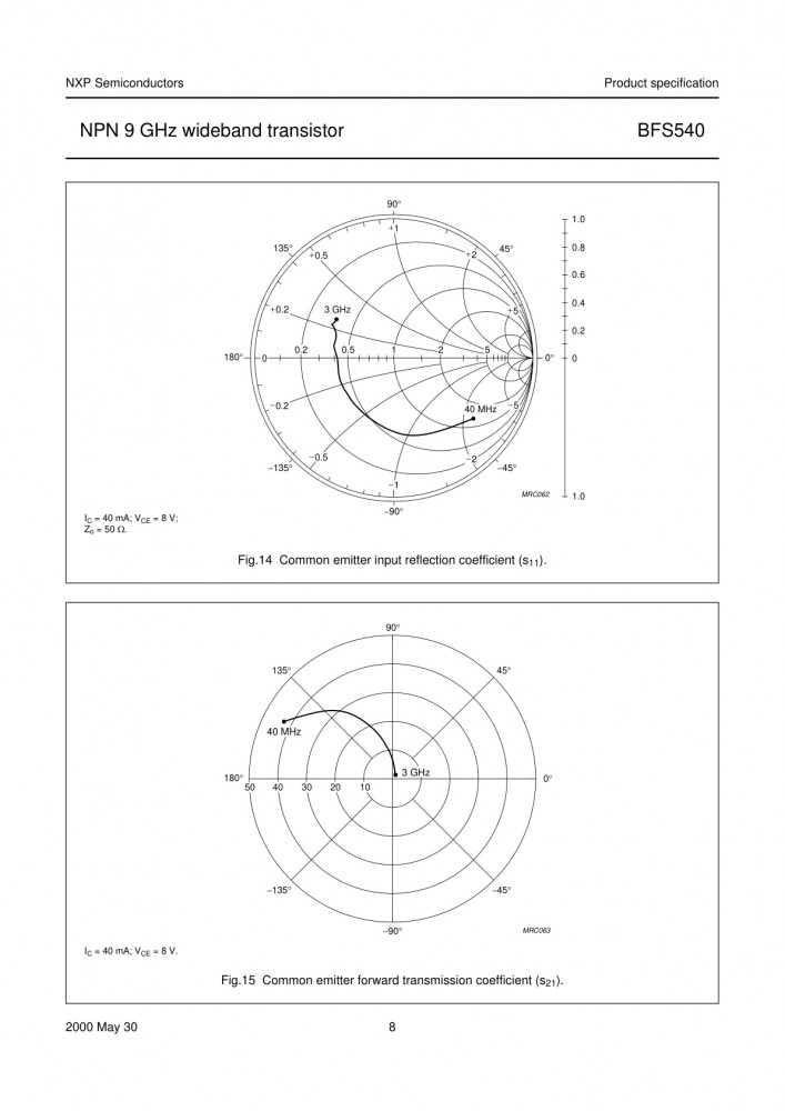 BFS540 datasheet page 8
