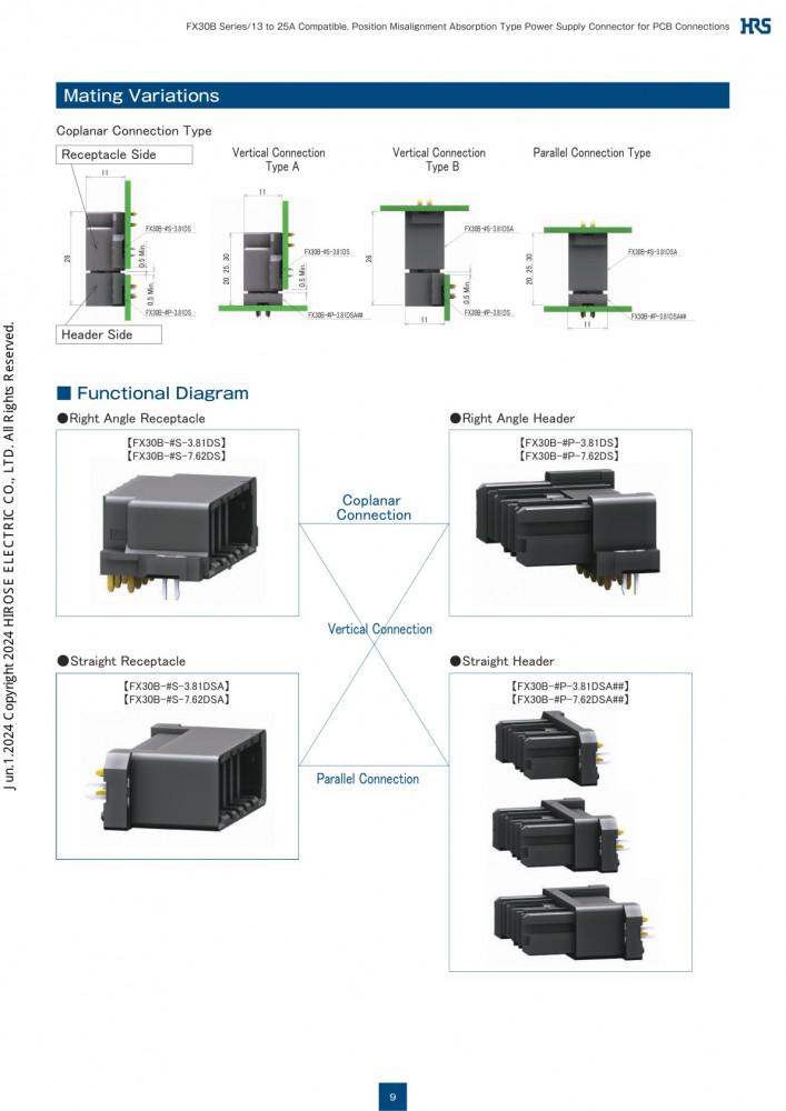 FX30B technical document page 9