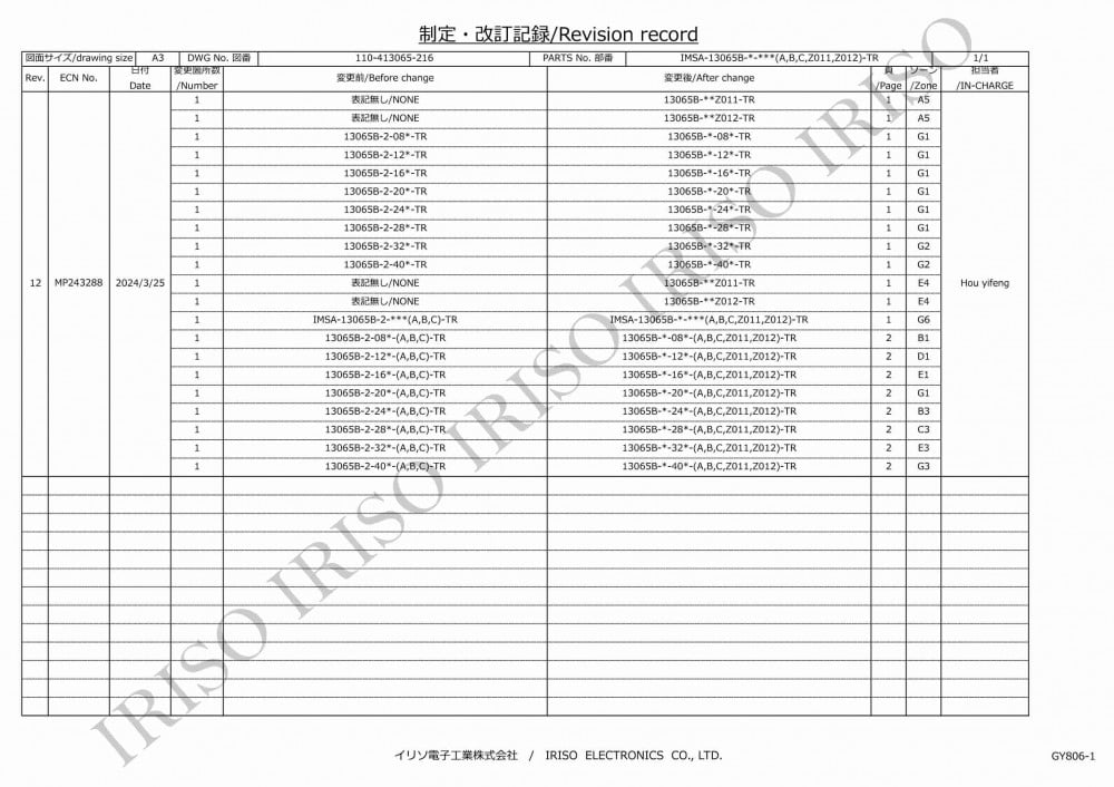 IRISO IMSA-13065B revision record