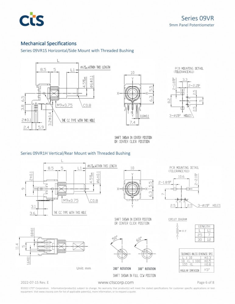 CTS 09VR series datasheet page 6