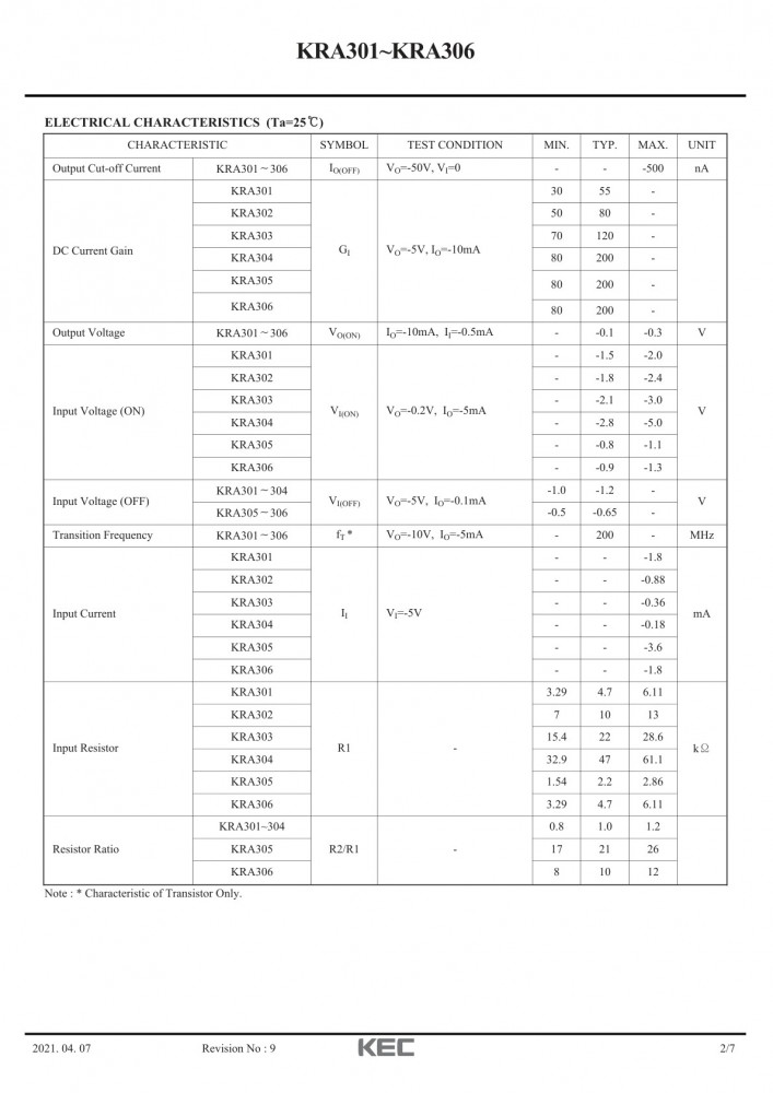 KRA303-RTK/P datasheet page 2