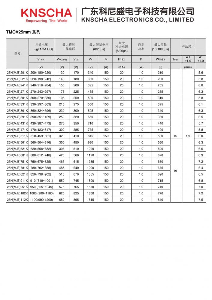 KNSCHA TMOV document page 7