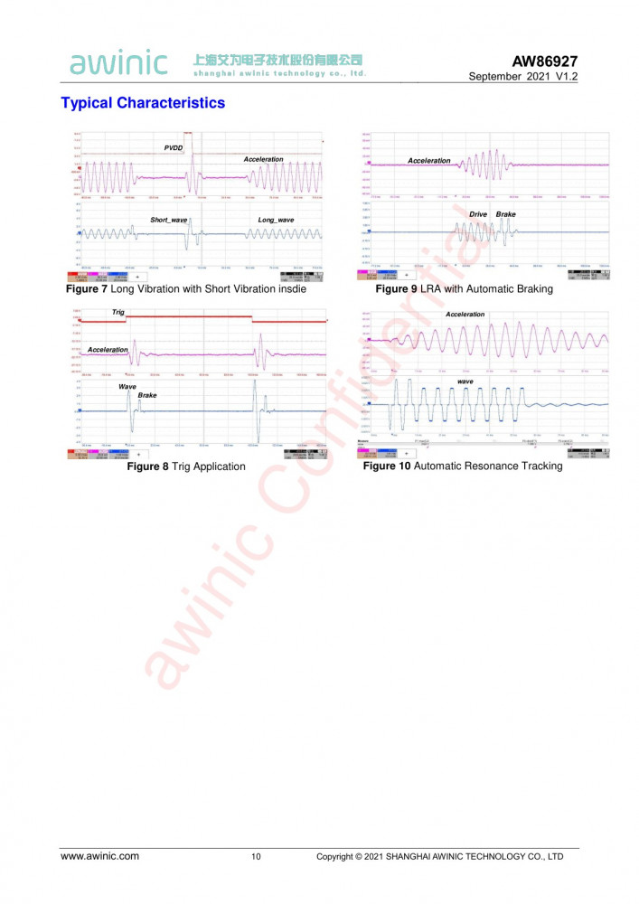 AW86927FCR datasheet page 10