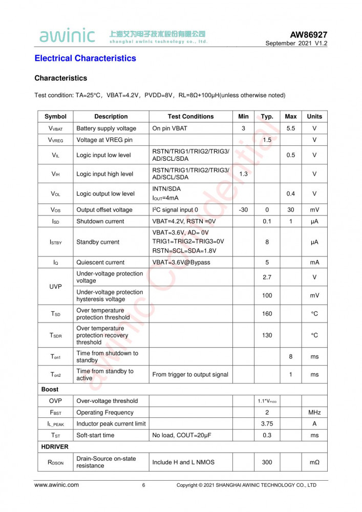 AW86927FCR datasheet page 6