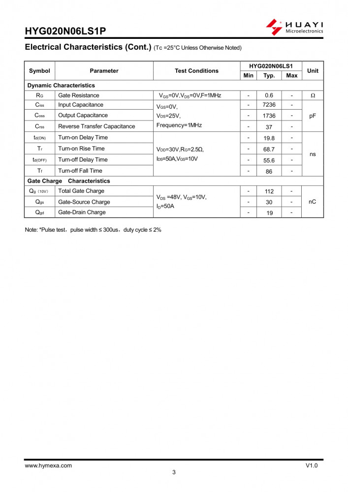 HYG020N06LS1P datasheet page 3