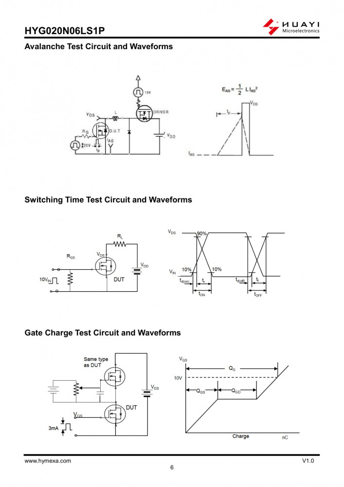 HYG020N06LS1P datasheet page 6