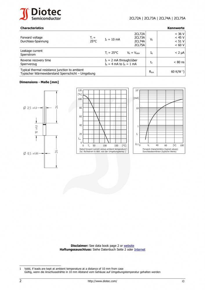 DIOTEC 2CL75A datasheet page 2