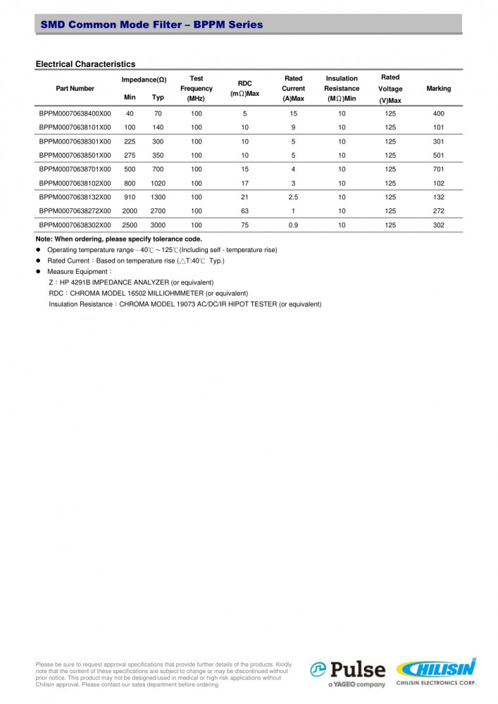 Chilisin BPPM series datasheet page 4