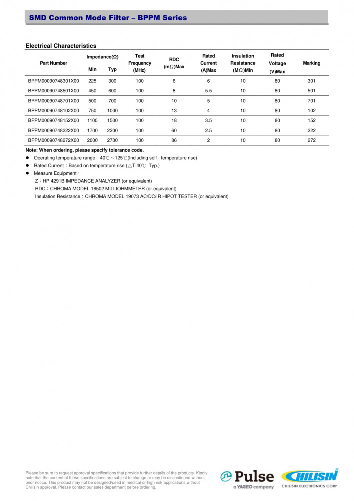 Chilisin BPPM series datasheet page 5