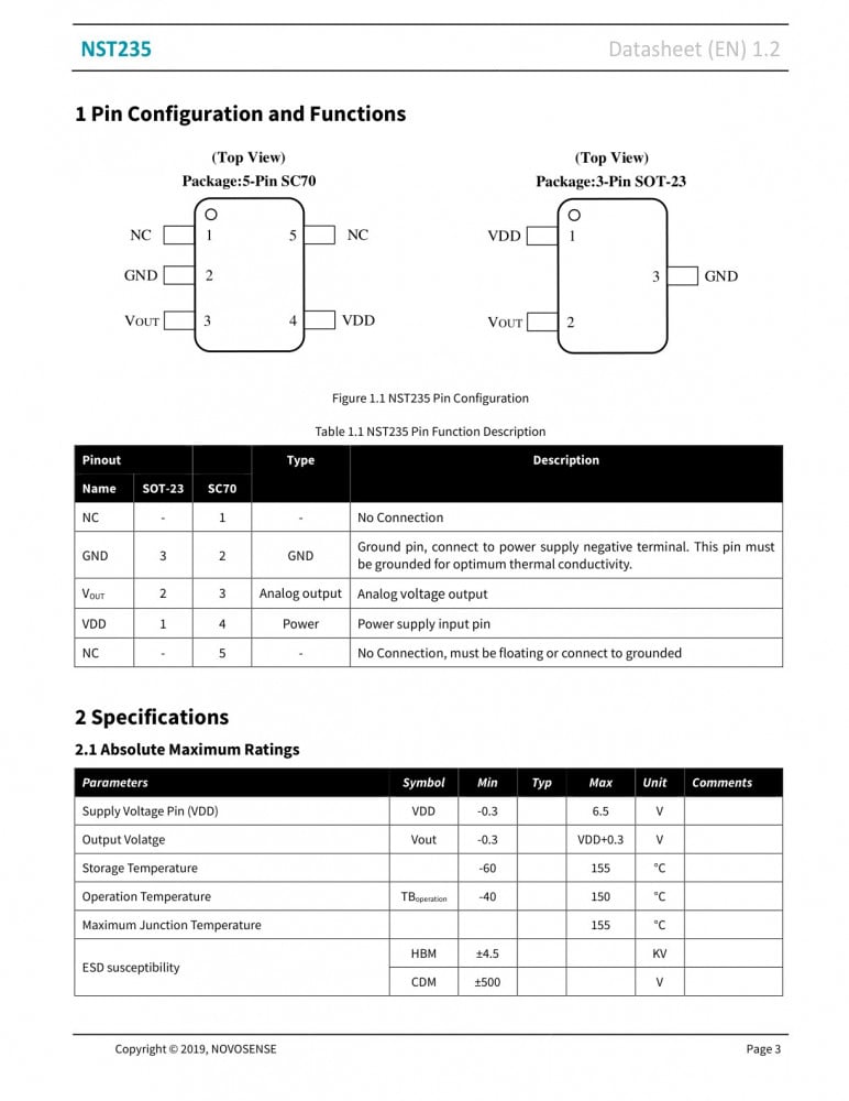 NST235 datasheet page 3