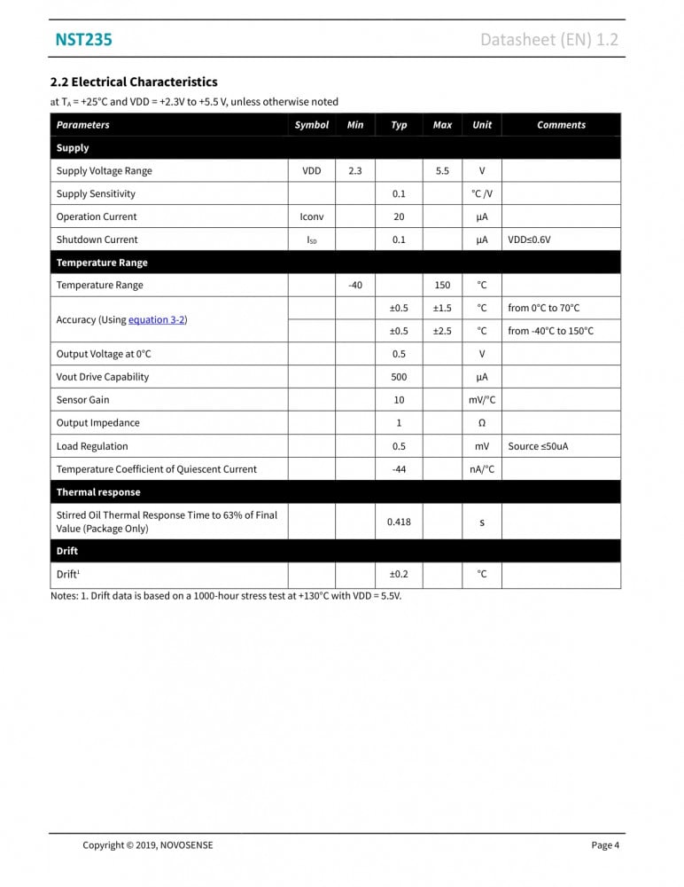 NST235 datasheet page 4