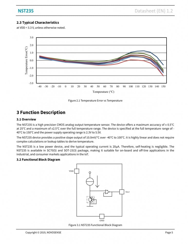 NST235 datasheet page 5