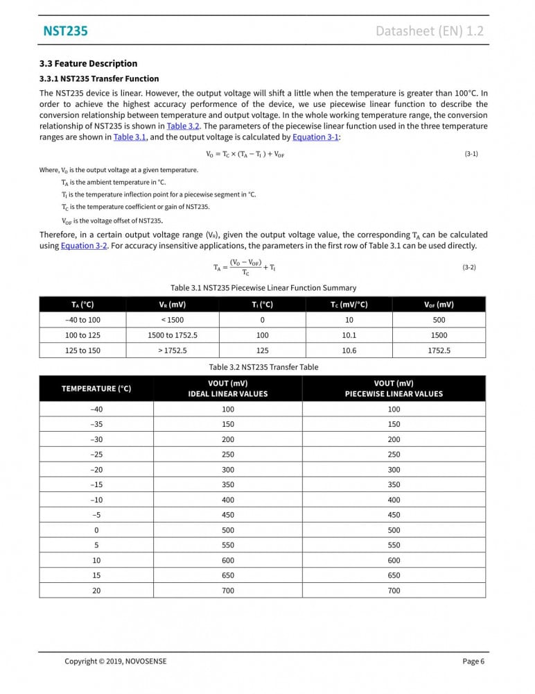 NST235 datasheet page 6