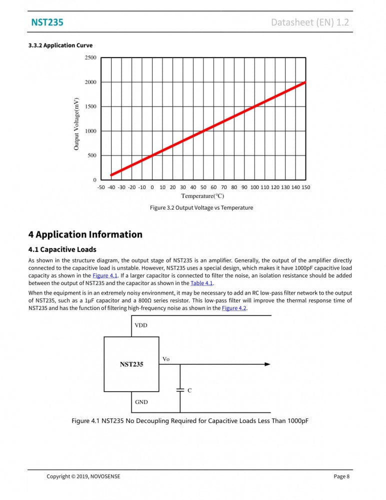 NST235 datasheet page 8