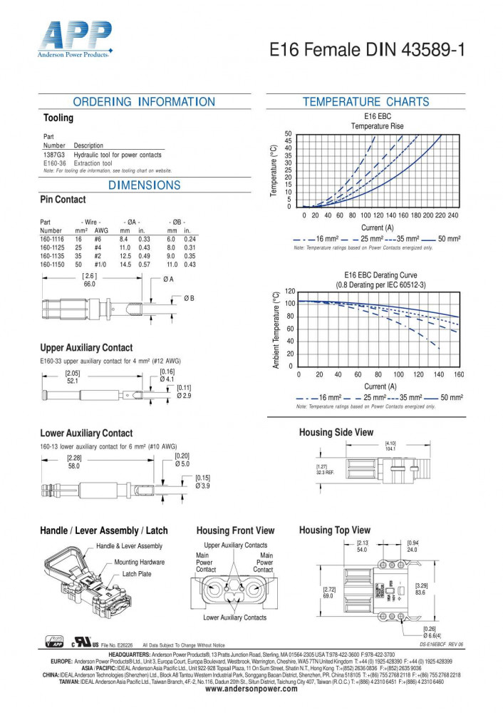 Anderson Power E16500-1009 technical document page 2