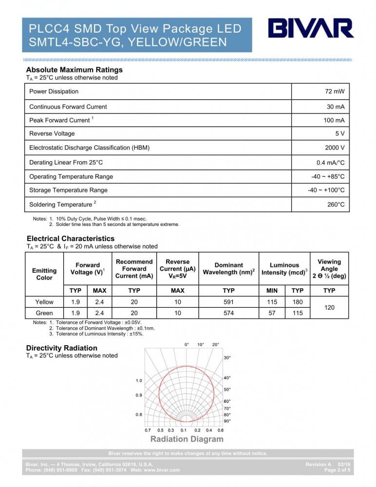 SMTL4-SBC-YG datasheet page 2
