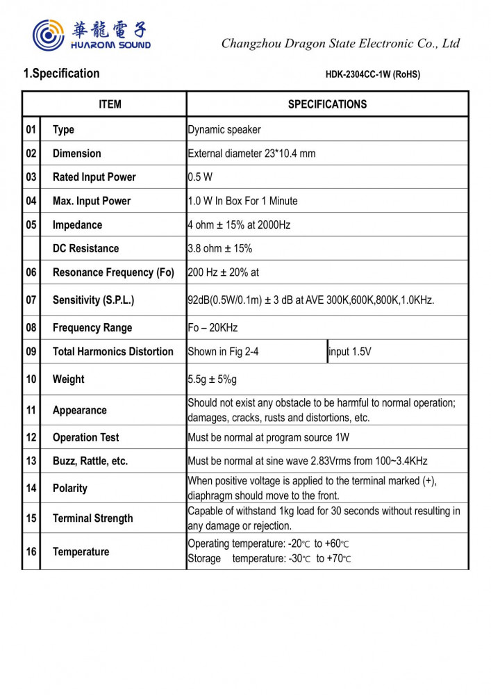 HDK-2304CC-1W specification page 3