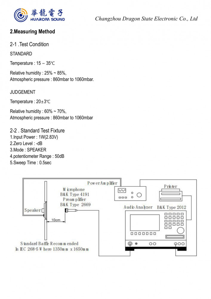 HDK-2304CC-1W specification page 4