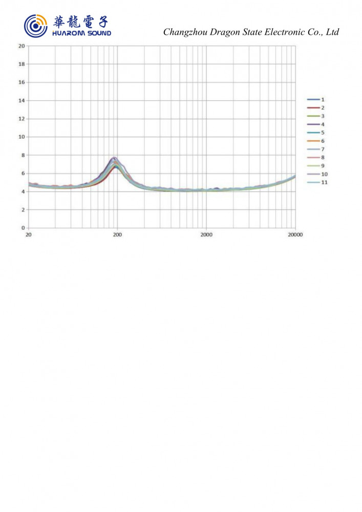 HDK-2304CC-1W specification page 7