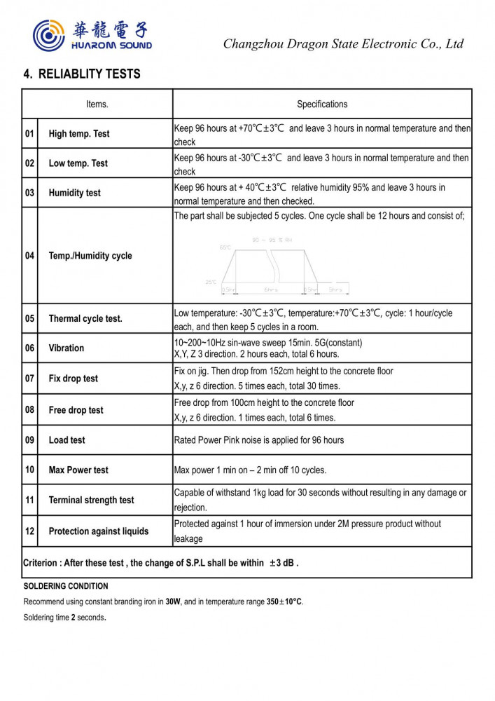 HDK-2304CC-1W specification page 9