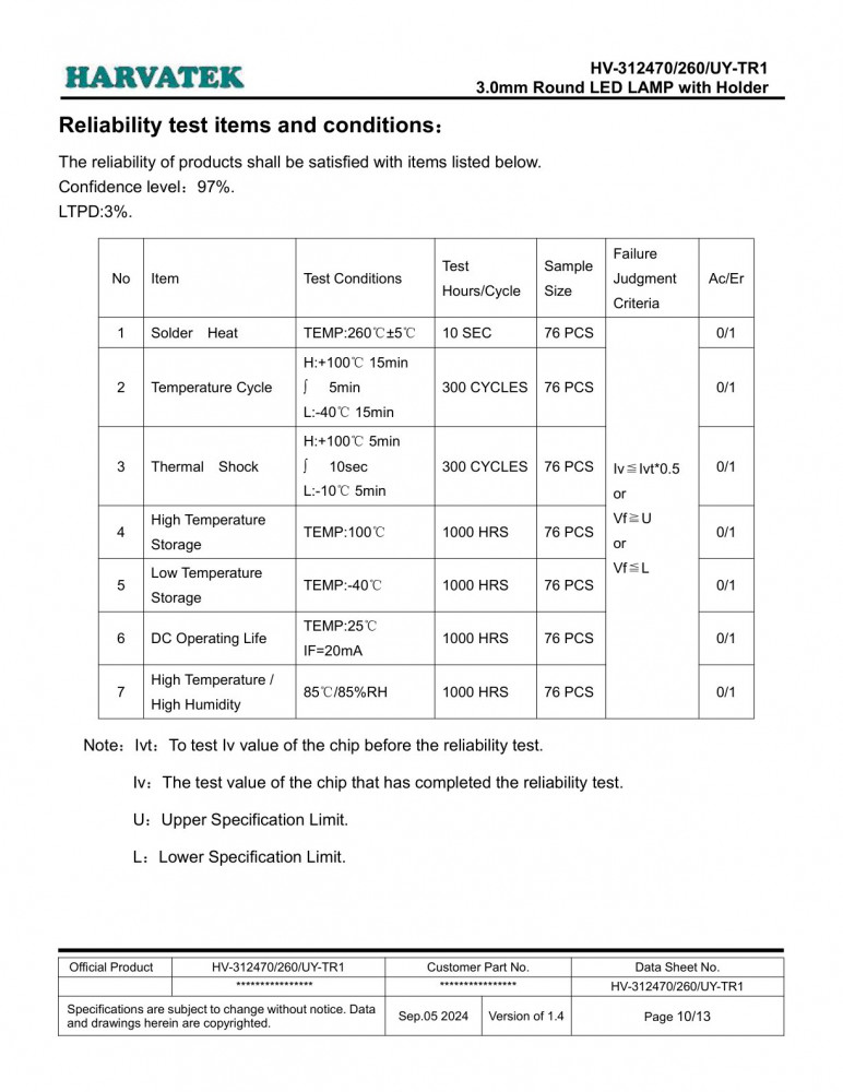 HV-312470/260/UY-TR1 datasheet page 10