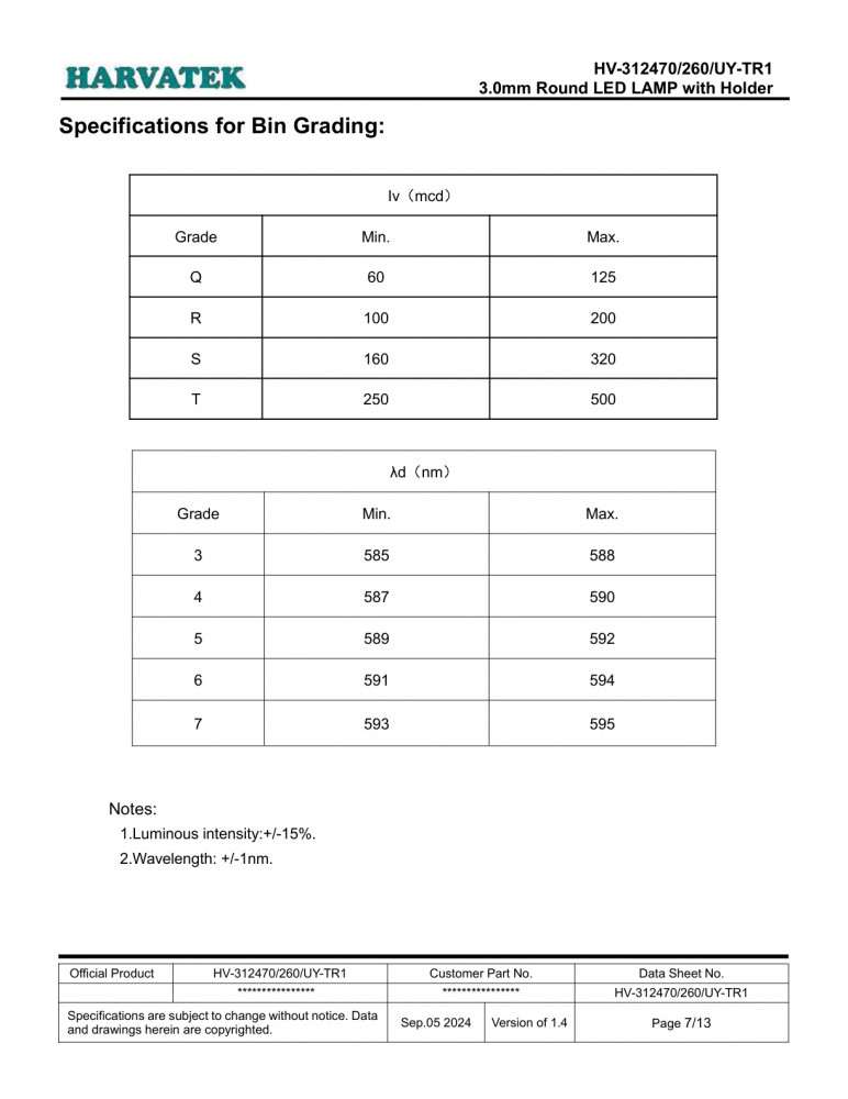 HV-312470/260/UY-TR1 datasheet page 7