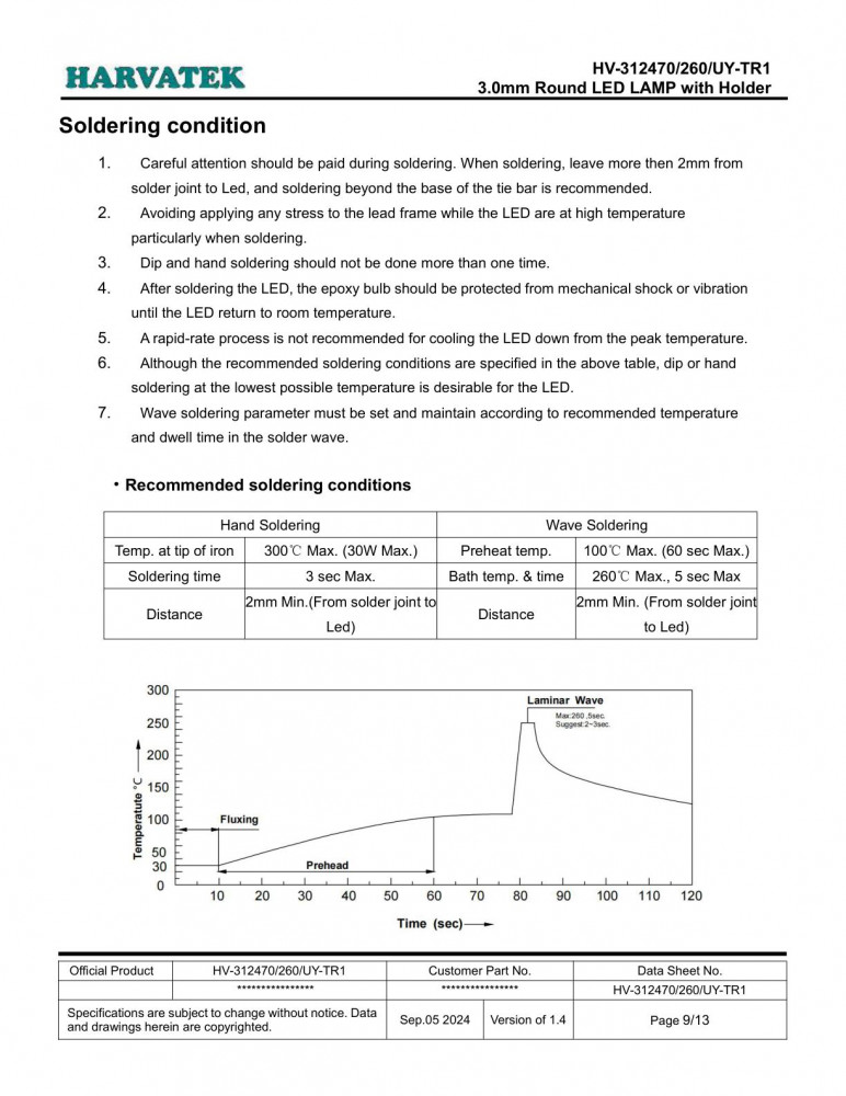 HV-312470/260/UY-TR1 datasheet page 9