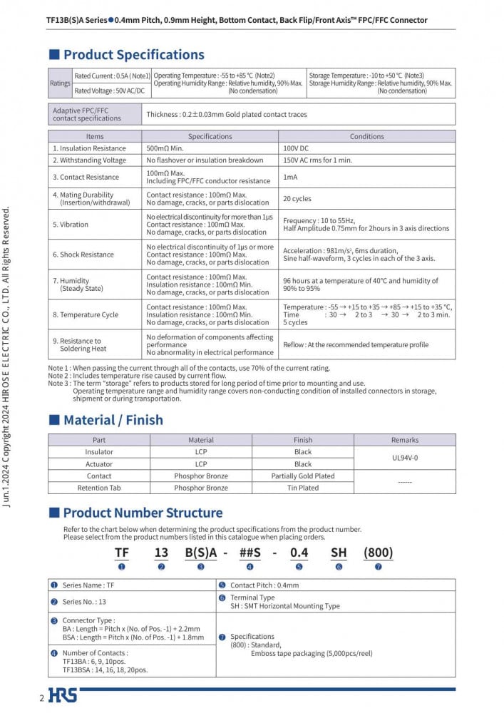 HRS TF13BA series document page 2