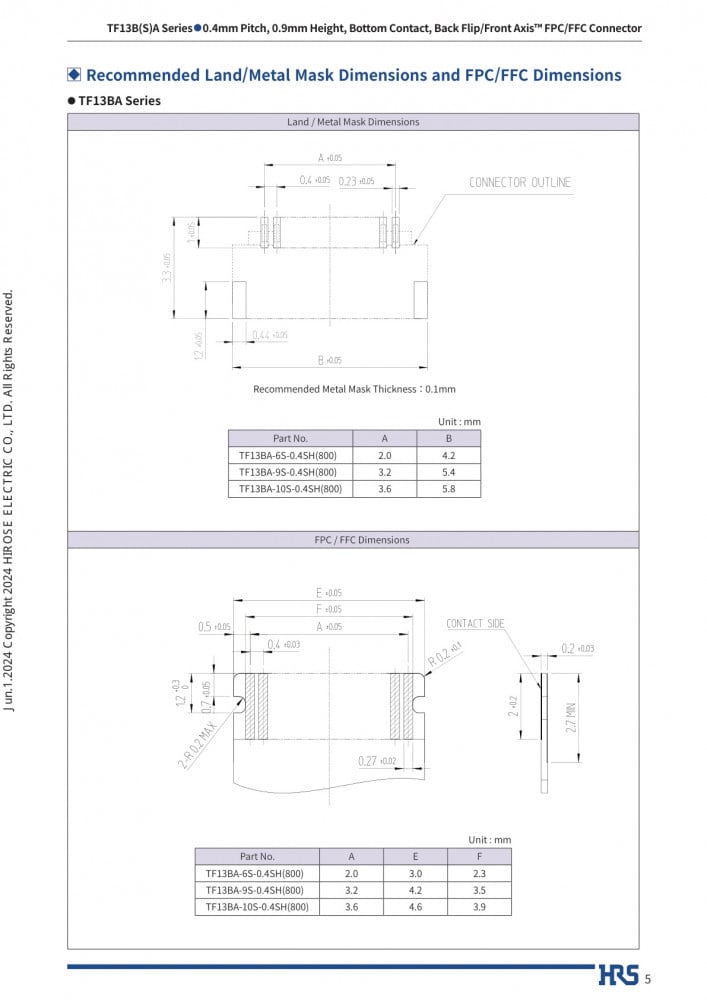 HRS TF13BA series document page 5